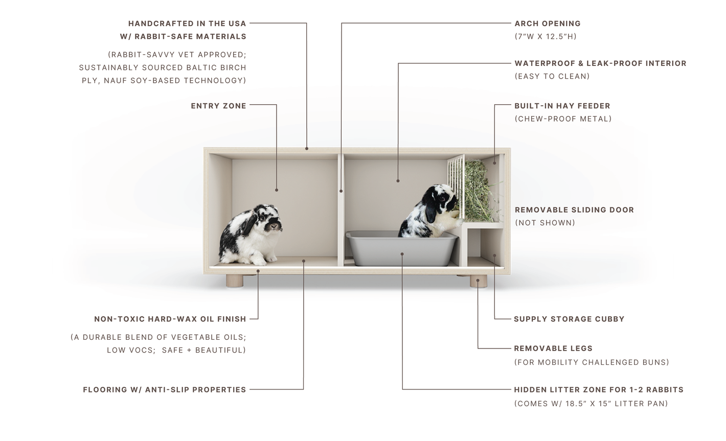 The Bench – BINK Rabbit Goods